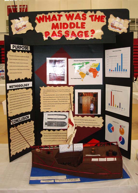 Social Studies Fair Project Board Layout Book Covers